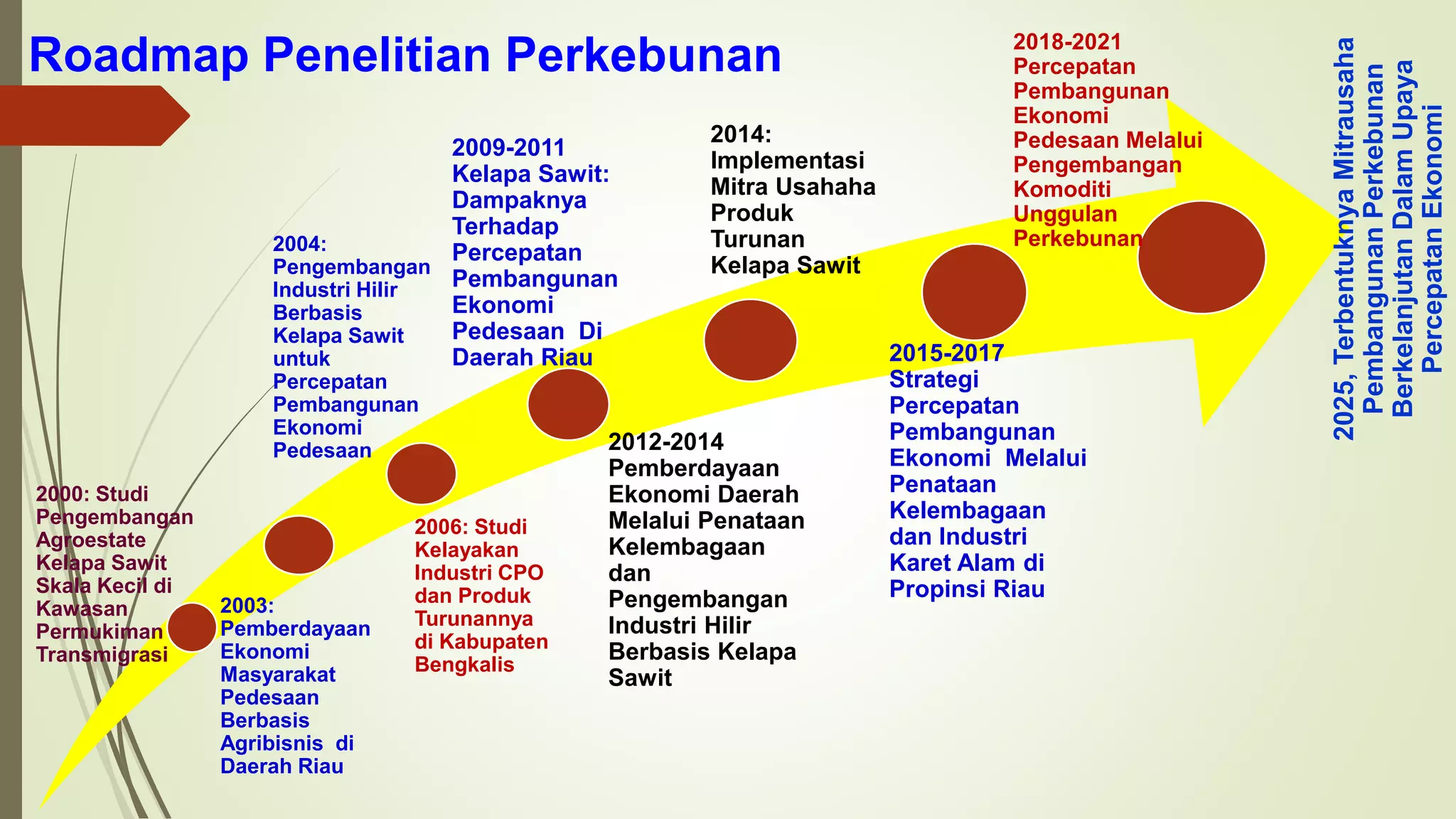 03-PETA-JALAN-PENELITIAN.pdf