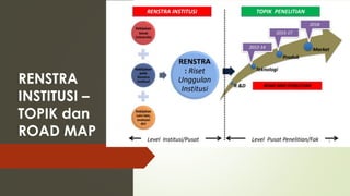 03-PETA-JALAN-PENELITIAN.pdf