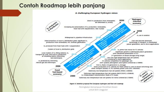 03-PETA-JALAN-PENELITIAN.pdf