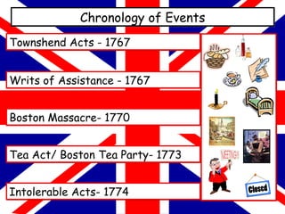 Give Me Liberty... | PPT