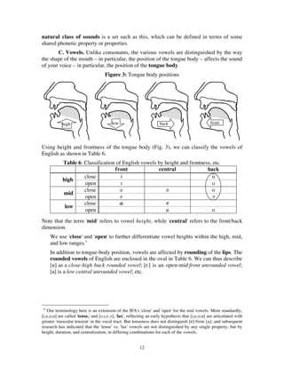 03- Phonetics and Phonology- with GLOSSARY.pdf