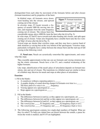 03- Phonetics and Phonology- with GLOSSARY.pdf