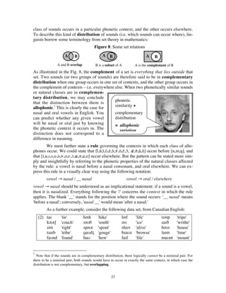 03- Phonetics and Phonology- with GLOSSARY.pdf