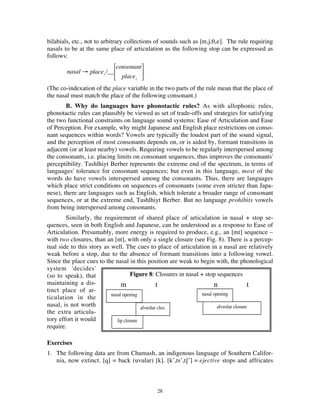 03- Phonetics and Phonology- with GLOSSARY.pdf