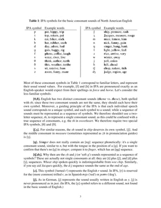 03- Phonetics and Phonology- with GLOSSARY.pdf
