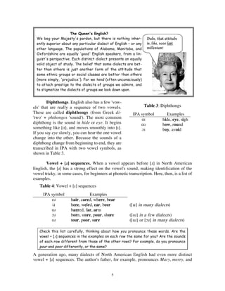 03- Phonetics and Phonology- with GLOSSARY.pdf