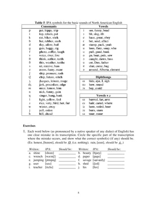03- Phonetics and Phonology- with GLOSSARY.pdf