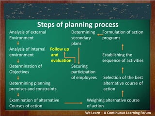 03-planning-130715081057-phpapp01.pptx