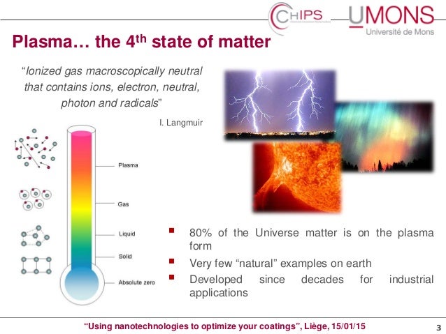 03 plasma-surface-interaction-snyders-u mons