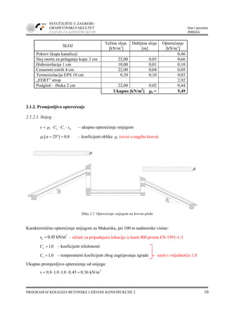 03 -ploca_krovista_-_fert_strop | PDF