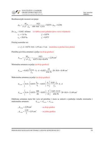 03 -ploca_krovista_-_fert_strop | PDF