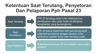 03-PPT-PPH 23_MN 2_PERPAJAKAN-1.pptx