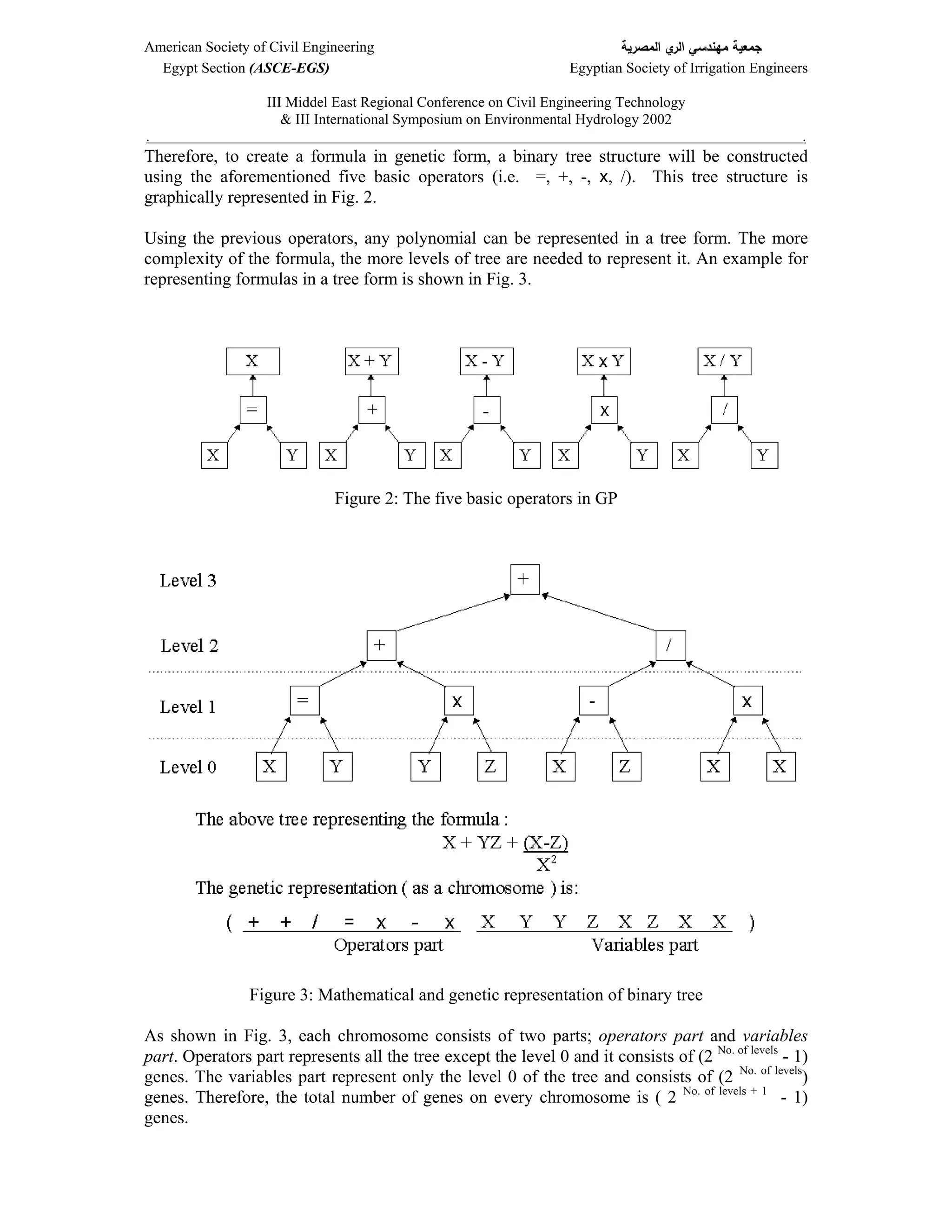 Prediction of soil liquefaction using genetic programming | PDF