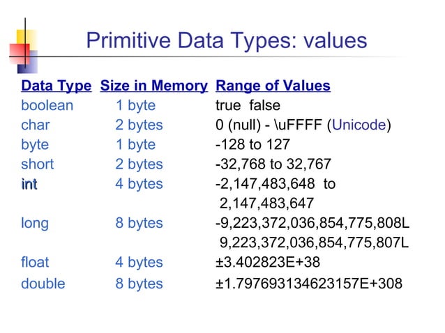 03 Primitive Datatypespdf Programming Languages Computing