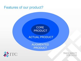 03-Product definition and HS Codes.pdf