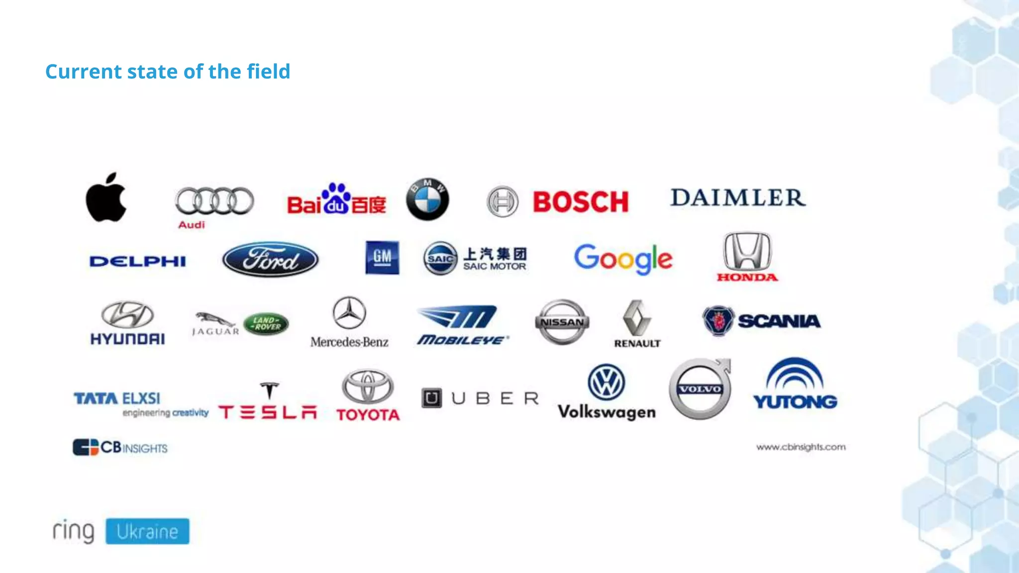 The main types of machine learning and their practical application ...