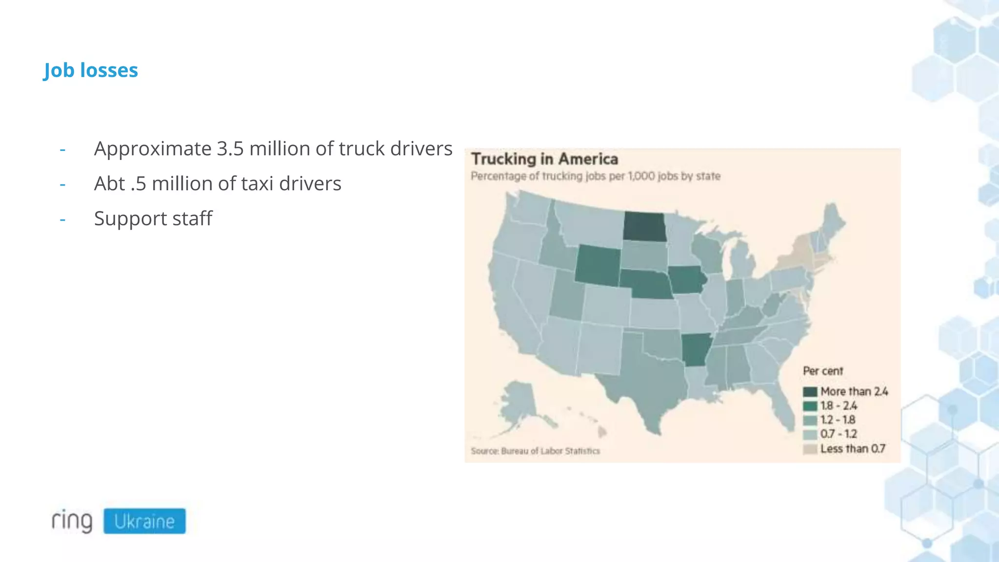 The main types of machine learning and their practical application ...