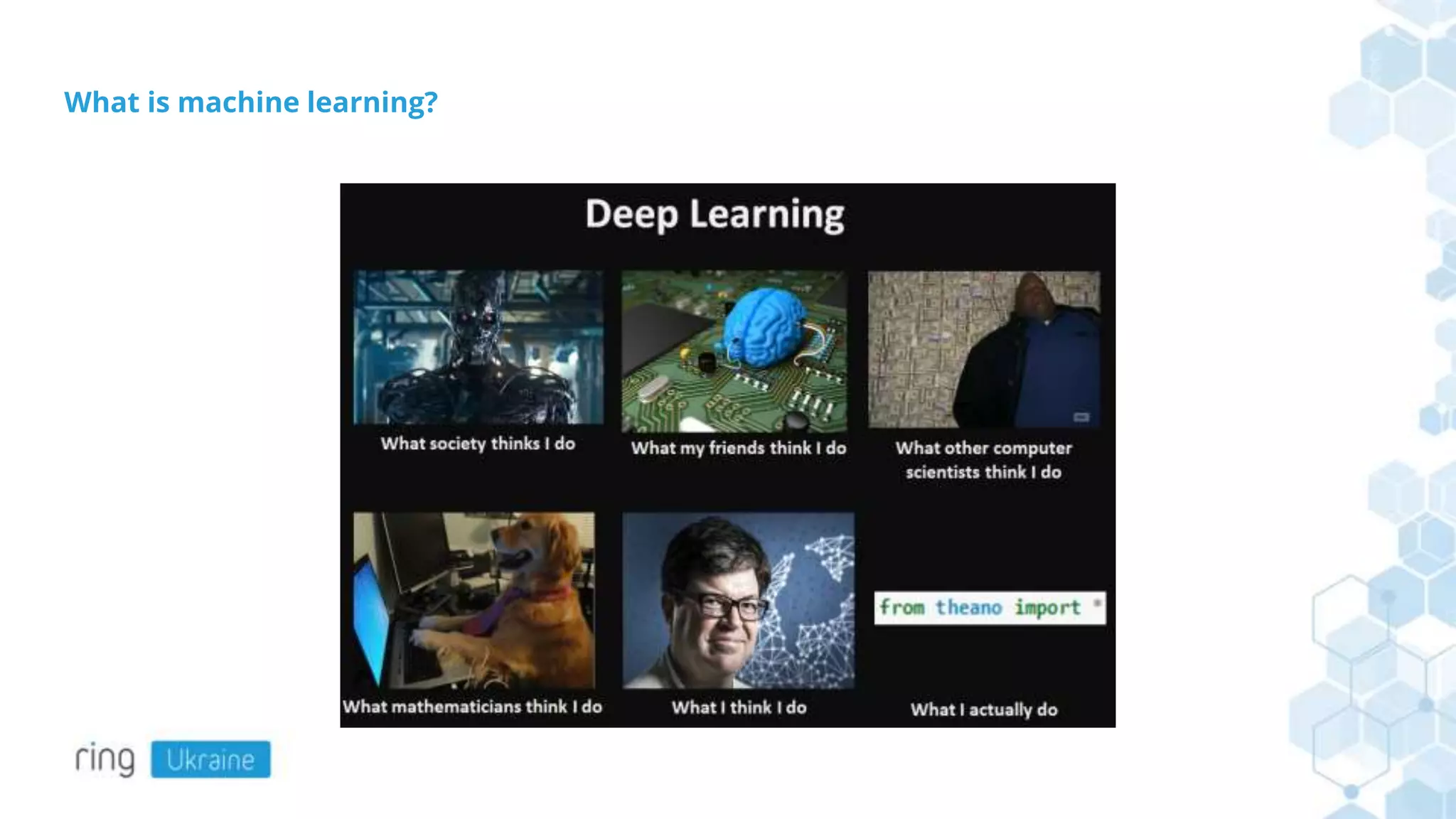 The main types of machine learning and their practical application ...