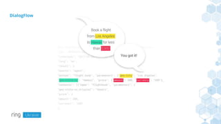 The main types of machine learning and their practical application ...
