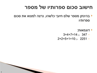 Hebrew_presentat_pseudo_code_-loops.pptx