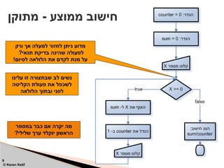 Hebrew_presentat_pseudo_code_-loops.pptx