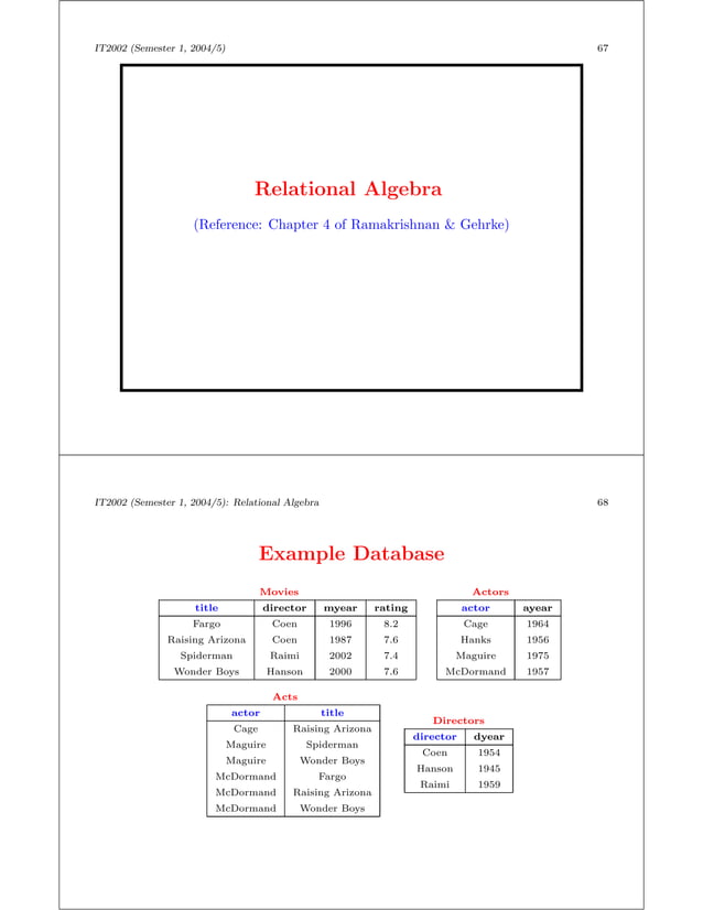 03 ra-examples3(1) | PDF | Databases | Computer Software and Applications
