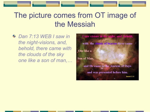 03 Revelation Old Testament Background Of Revelation | PPT