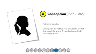 03 - Rizal's Family, Childhood, and Early Education | Life and Works of ...