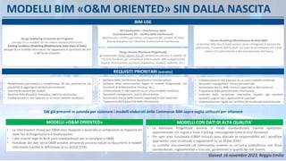 Convegno 16/11 | ROCCHI Daniele | PDF