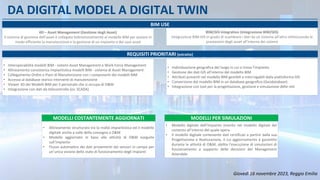 Convegno 16/11 | ROCCHI Daniele | PDF