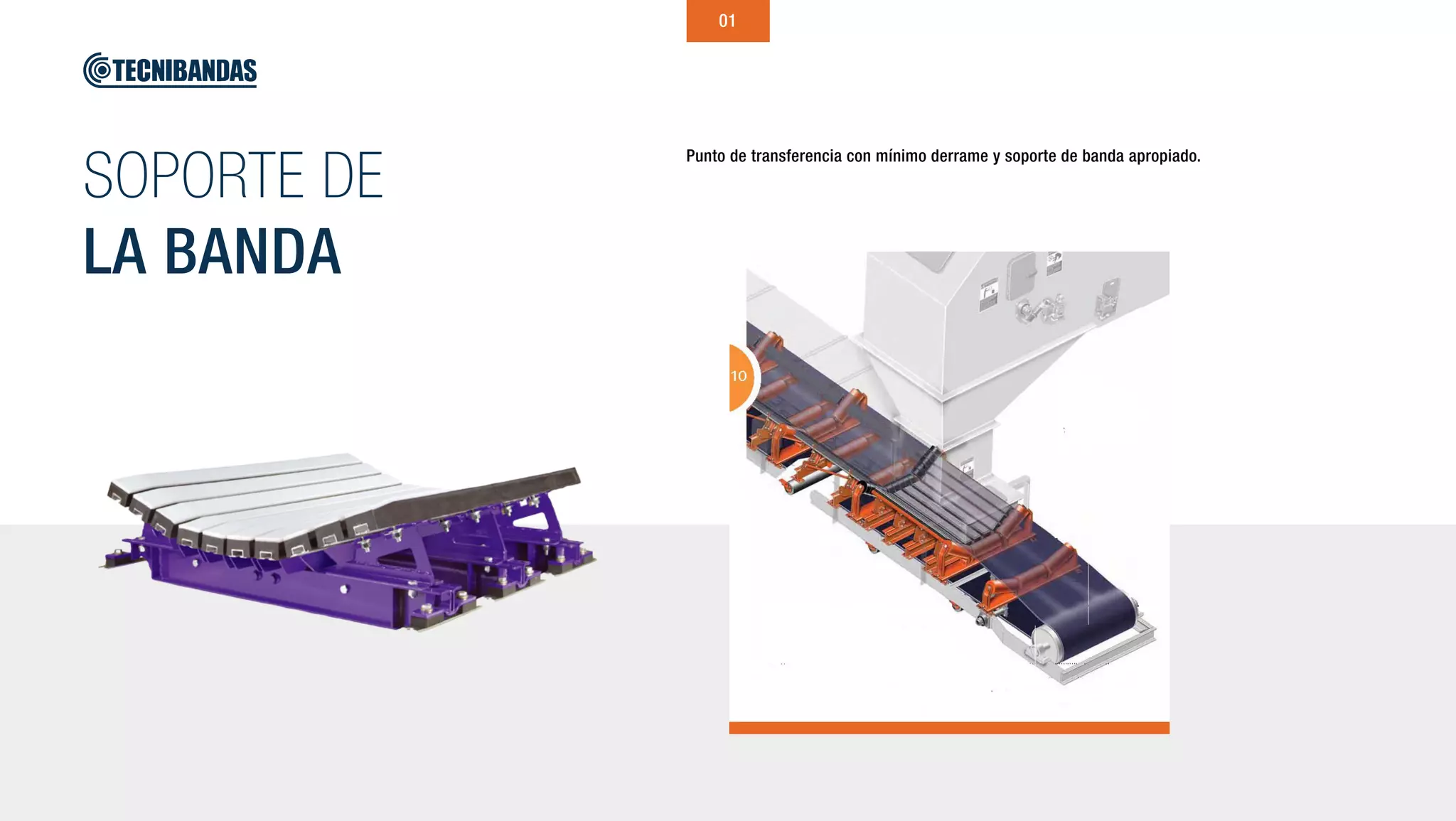 Bandas Transportadoras Tipos De Rodillos Ppt
