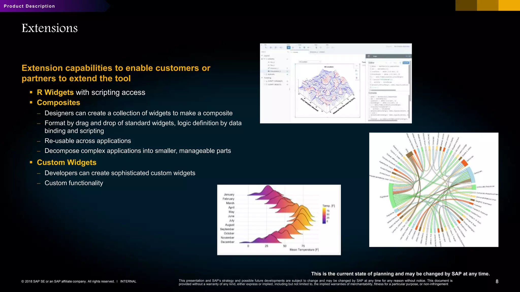 03 sac app-design_overview_roadmap_20190228 | PPT