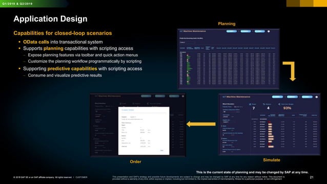 03 sac app-design_overview_roadmap_20190228 | PPT