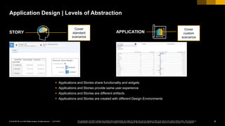 03 sac app-design_overview_roadmap_20190228 | PPT