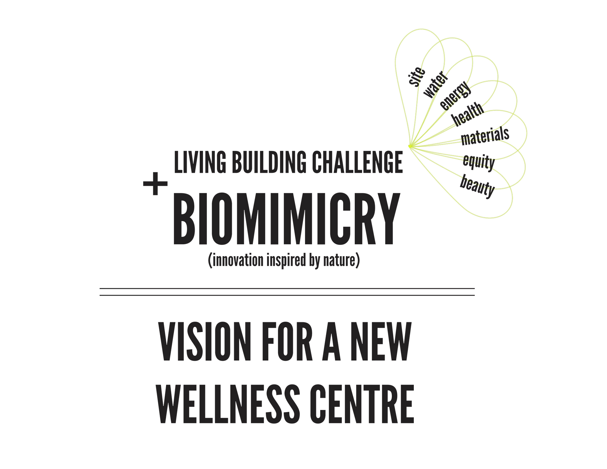 Design Nerd Jam 5.5: Biomimicry + Living Buildings | PDF