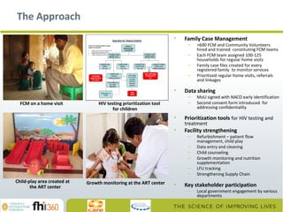 Tracking HIV Positive Children in India Through Family Case Management ...
