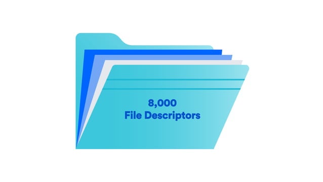 The Four Principles of Atlassian Performance Tuning | PPT