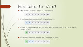 Selection Sort & Insertion Sorts Algorithms | PPTX