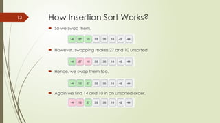 Selection Sort & Insertion Sorts Algorithms | PPTX