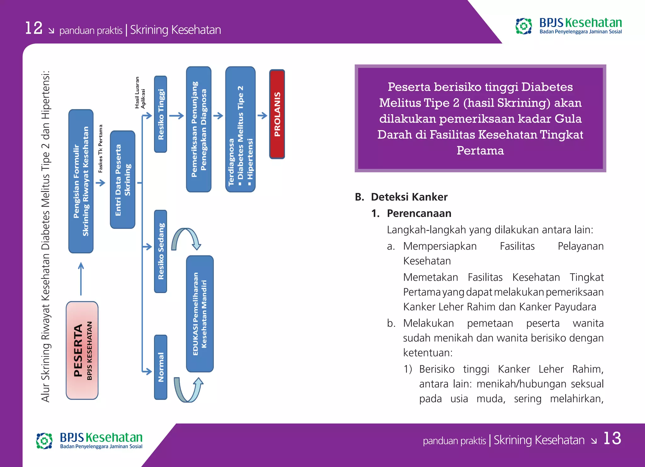 Buku Panduan Praktis BPJS Kesehatan - Skrining Kesehatan | PDF