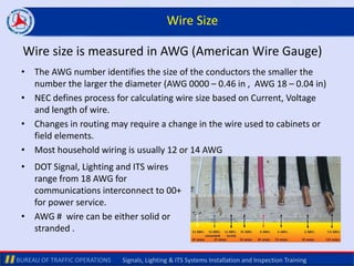 electrical-wiring_WHY DO WE NEED ALL THIS COPPER | PPT