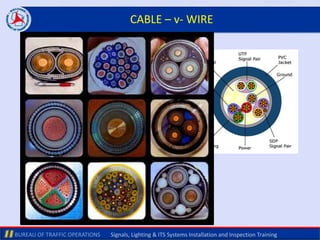 electrical-wiring_WHY DO WE NEED ALL THIS COPPER | PPT