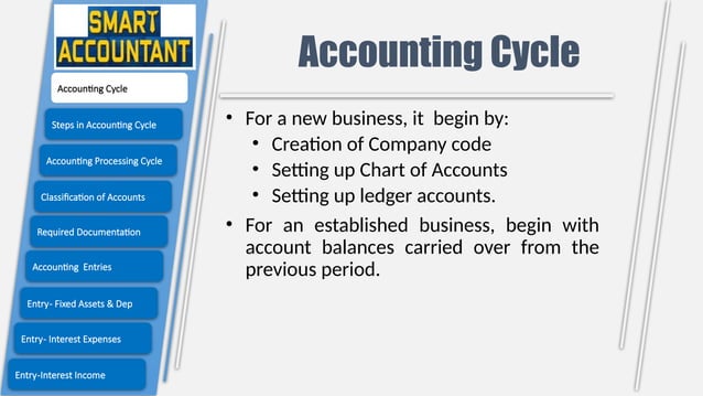 03 - Smart Accountant Training - Day 1 - Session 4.pptx