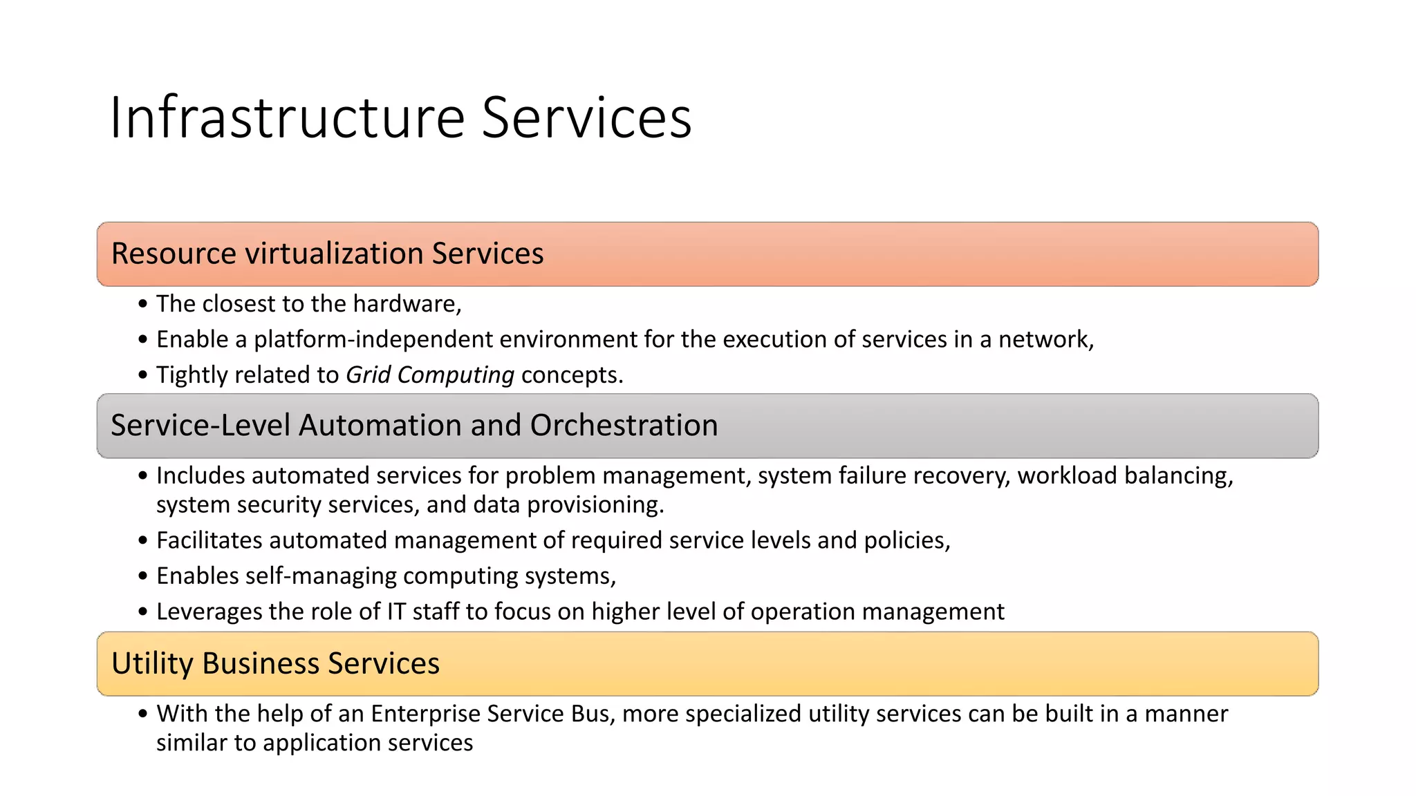 03 Service Oriented Architecture Series - Basic SOA Architecture | PPTX