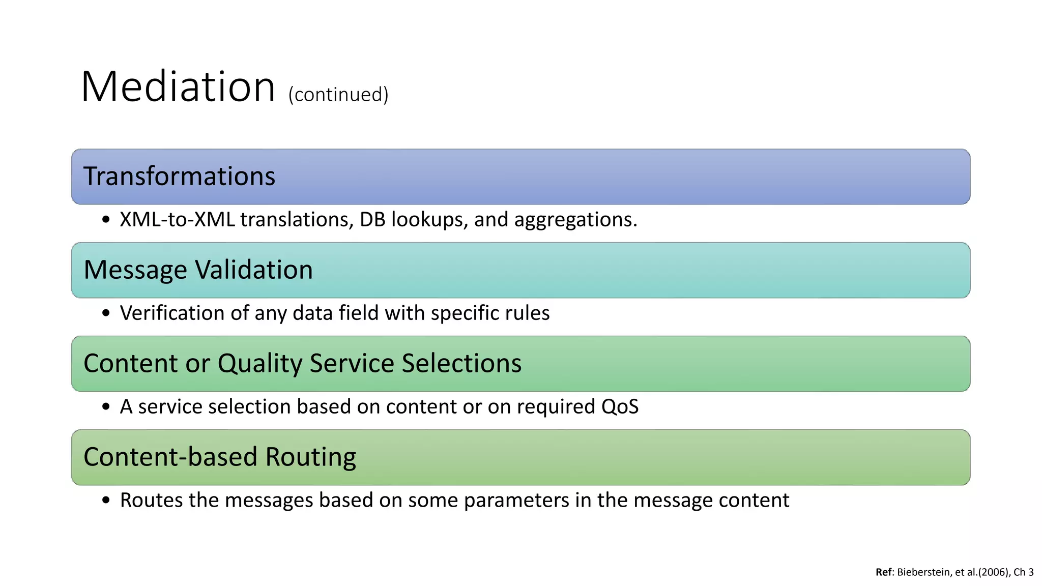 03 Service Oriented Architecture Series - Basic SOA Architecture | PPTX
