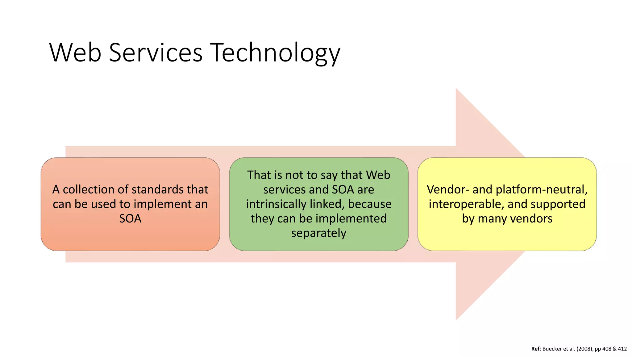 03 Service Oriented Architecture Series - Basic SOA Architecture | PPTX