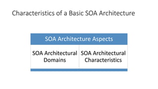 03 Service Oriented Architecture Series - Basic SOA Architecture | PPTX