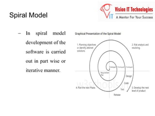 03 spiral model-day | PPT