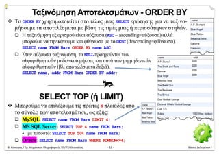 03 - SQL (μέρος 1) | PPT