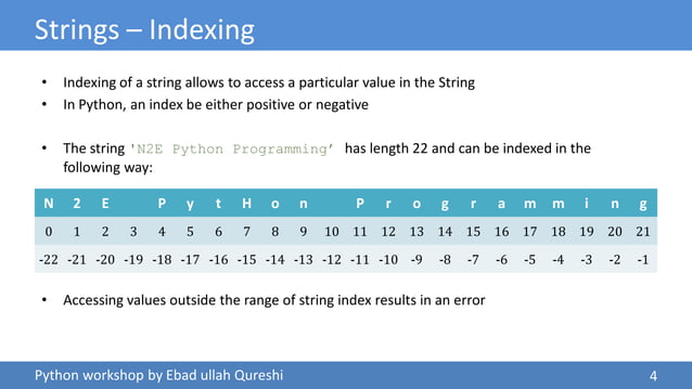03 standard Data Types | PPT